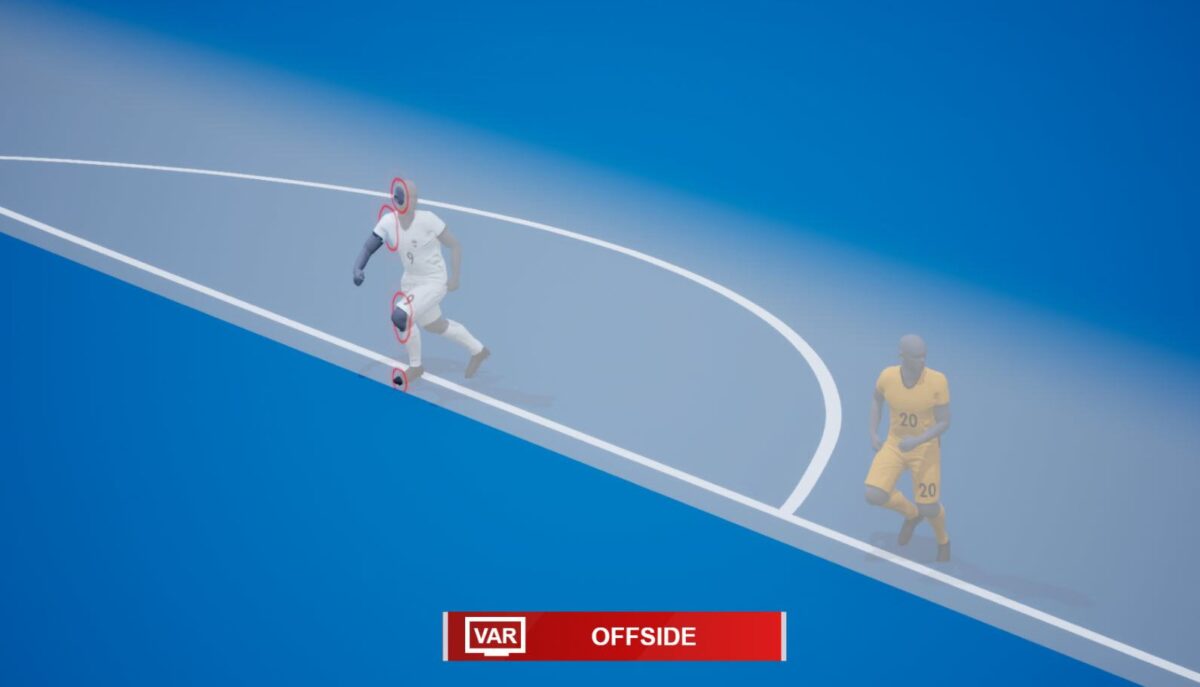 Explained: FIFA's New Semi-automated Offside Technology - Footballorbit.com